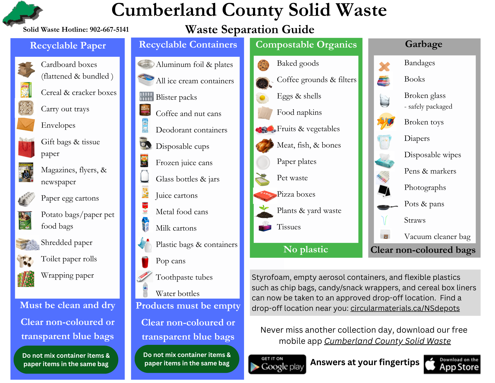 Waste Separation Guide - Town of Amherst